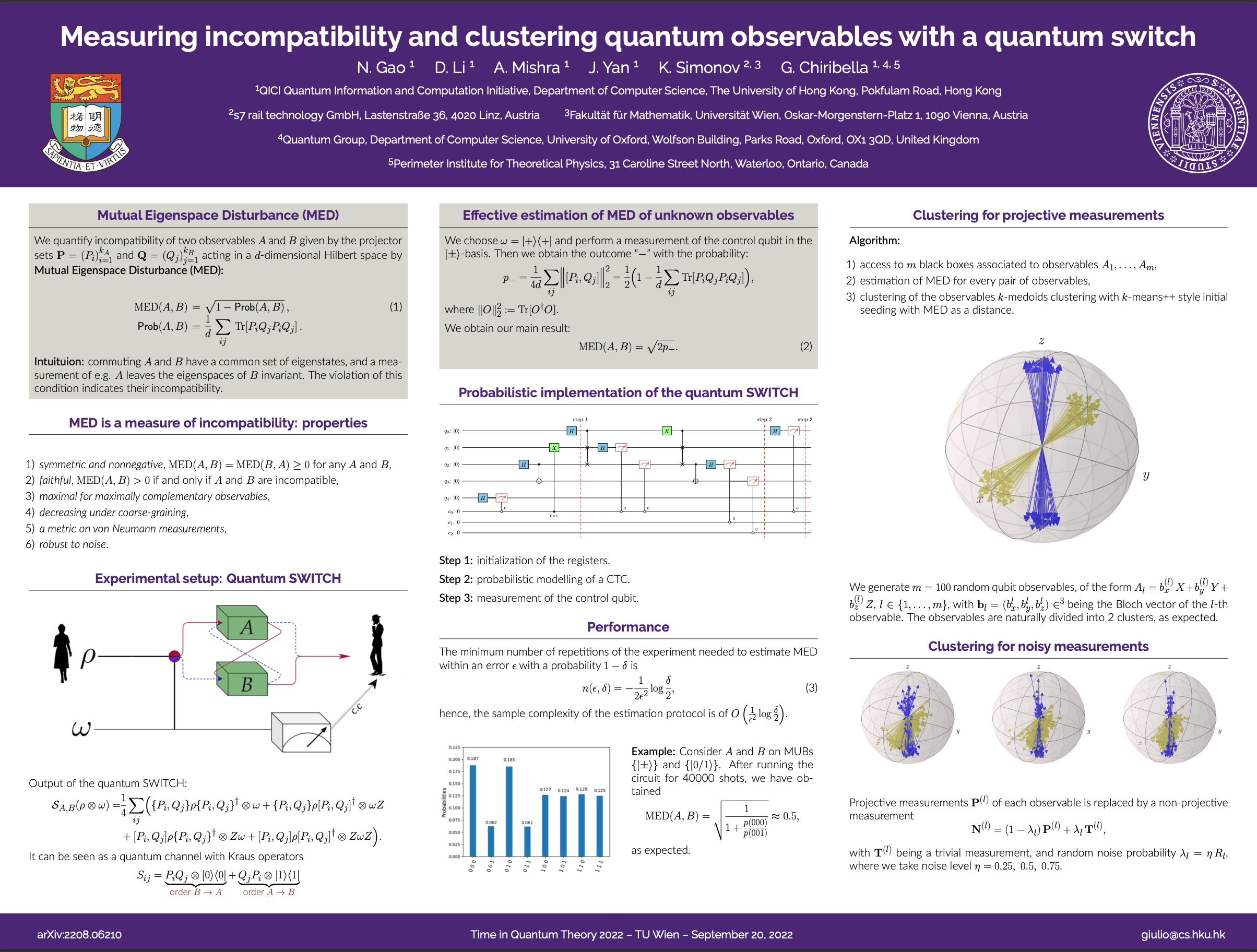 Measuring incompatibility and clustering quantum observables with a quantum switch | Dantong Li